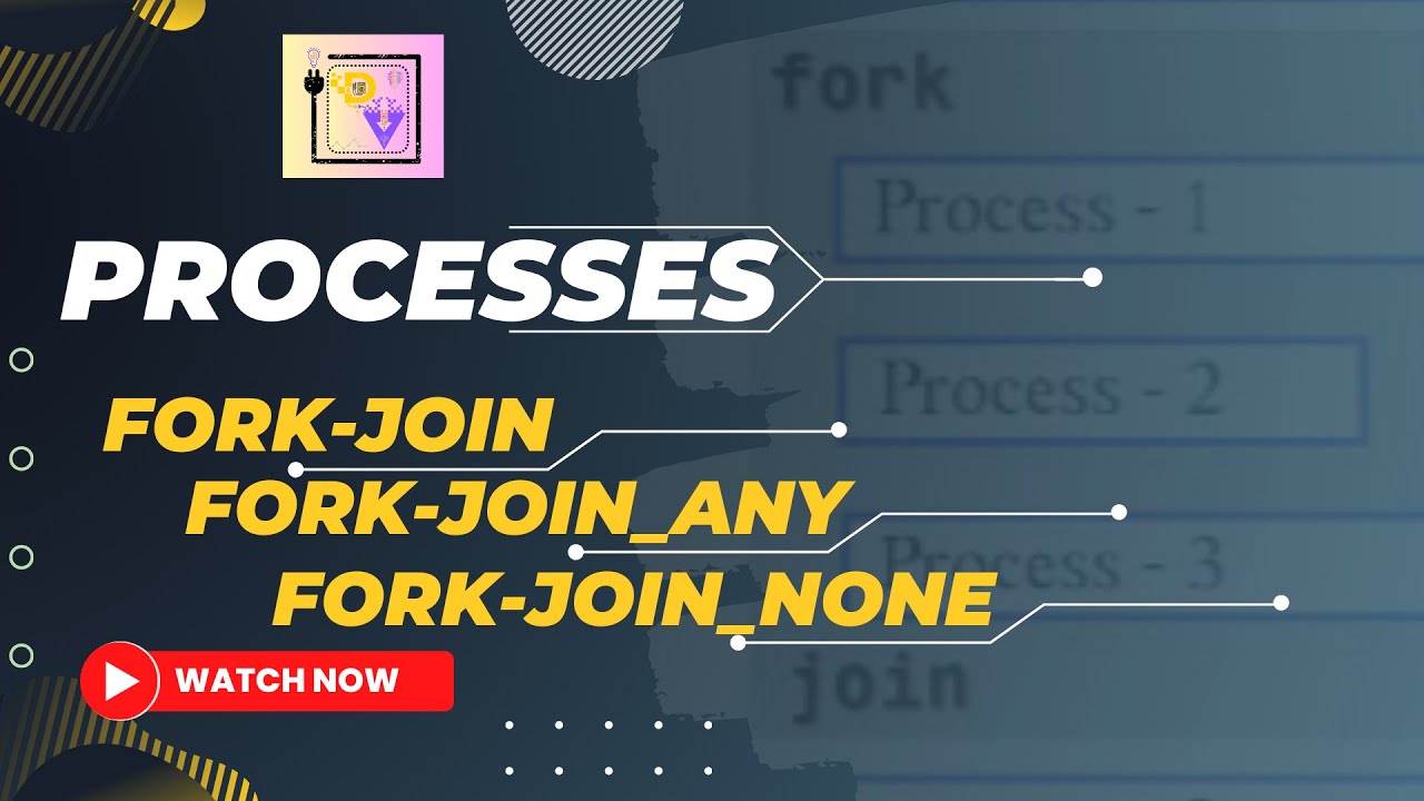 SystemVerilog Processes and Fork-Join: The Ultimate Guide to Parallelism | Fork - join_any & none📚