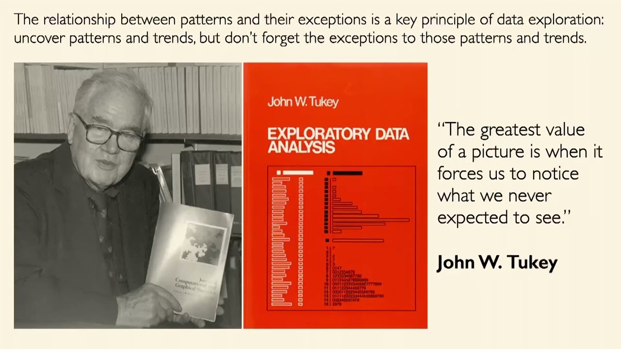 Alberto Cairo on the Language and Dialects of Data Visualization ...