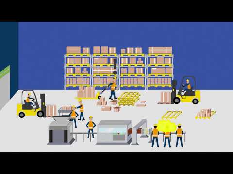 5S Visual Organization & Direction Is Key In The Workplace