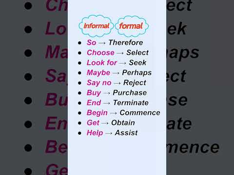 Informal vs formal English #english #shorts