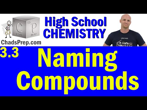 3.3 Naming Compounds Nomenclature | High School Chemistry