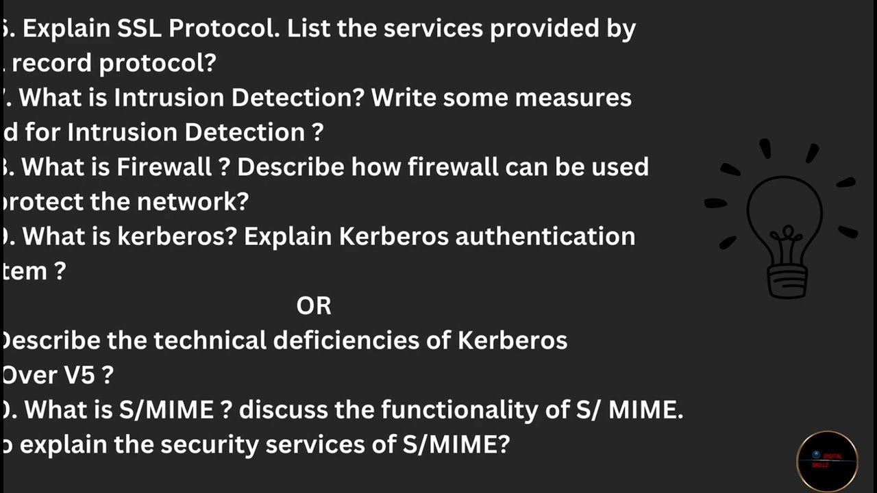 BCA 6th semester important questions of computer networks security (BCA 601) 2024