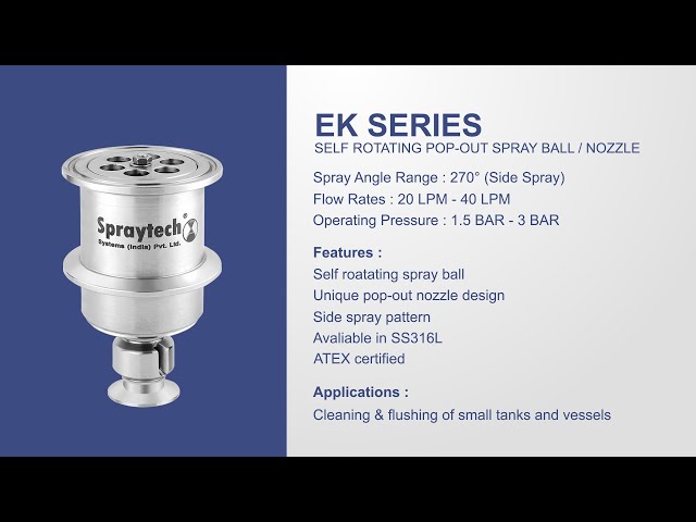Spray Balls - Tank Cleaning Nozzle Manufacturer from Mumbai
