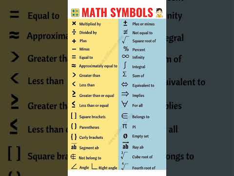 Math symbols#bihar