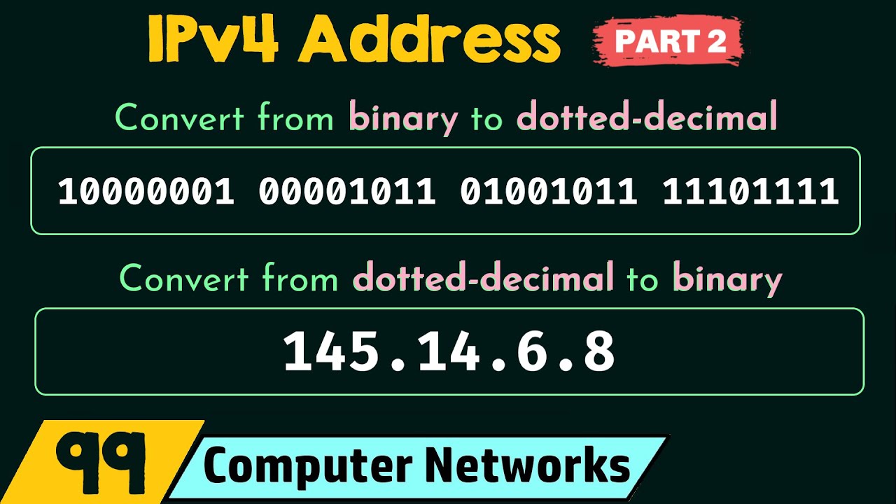 Mastering IPv4 Address Conversion: From Dotted Decimal to Binary and Back | Galaxy.ai