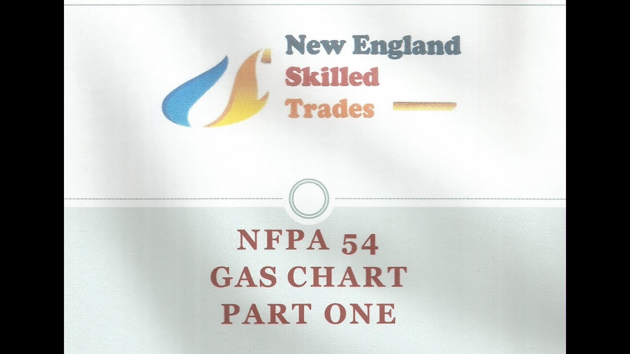 NFPA 54 gas 1