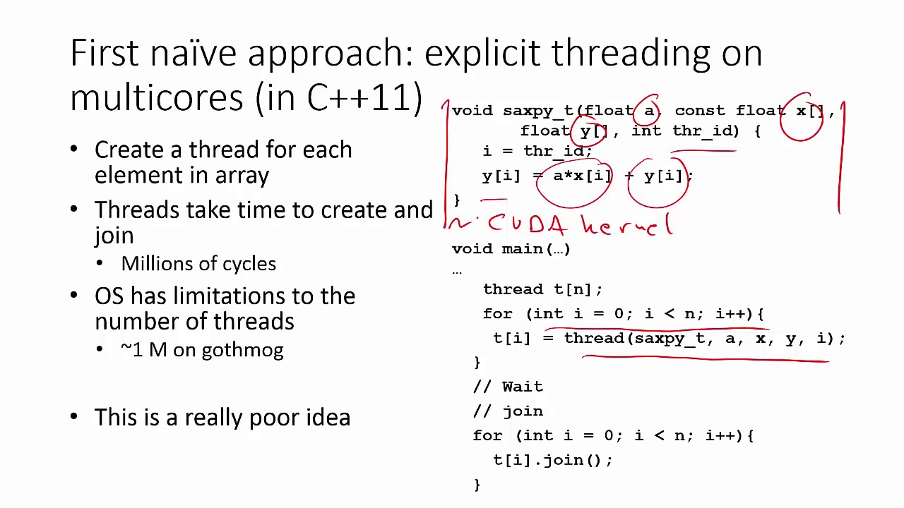 Intro to parallel programming  The Map Pattern