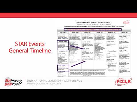 2019 STAR Event Participant Orientation Video