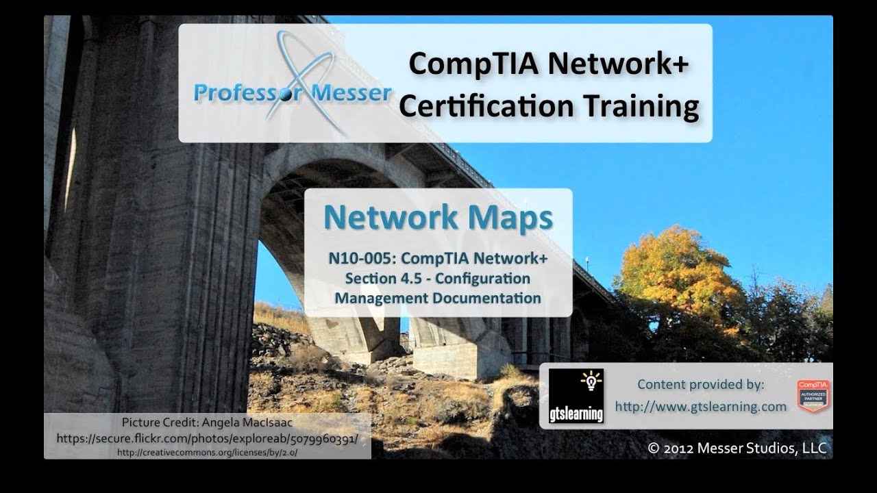 Network Maps - CompTIA Network+ N10-005: 4.5