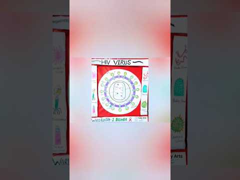 HIV Virus diagram 💯👍#shorts #short #viral #art #shortvideo #hiv