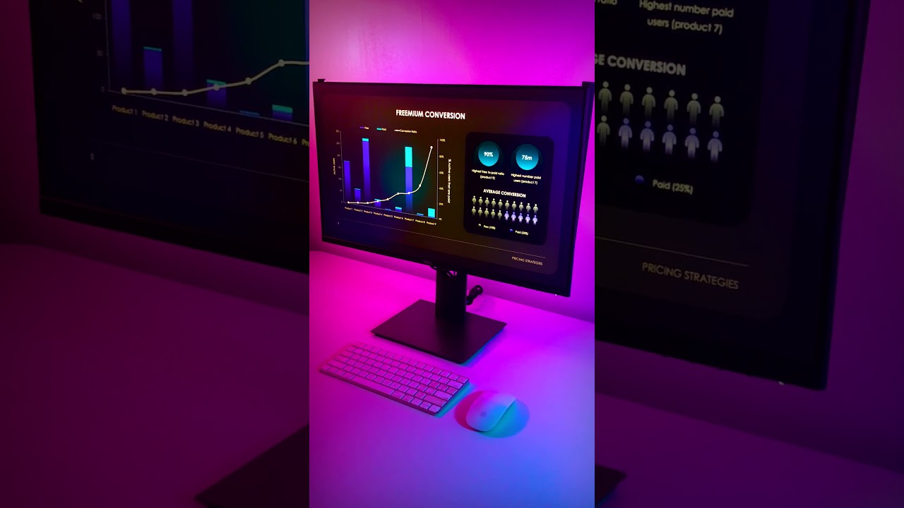 This pricing strategy PowerPoint is straight up 🔥