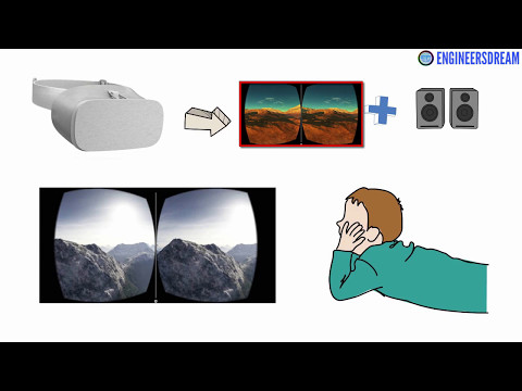 1. WHAT IS VIRTUAL REALITY? | BUILD VIRTUAL REALITY GAMES FOR GOOGLE CARDBOARD USING UNITY