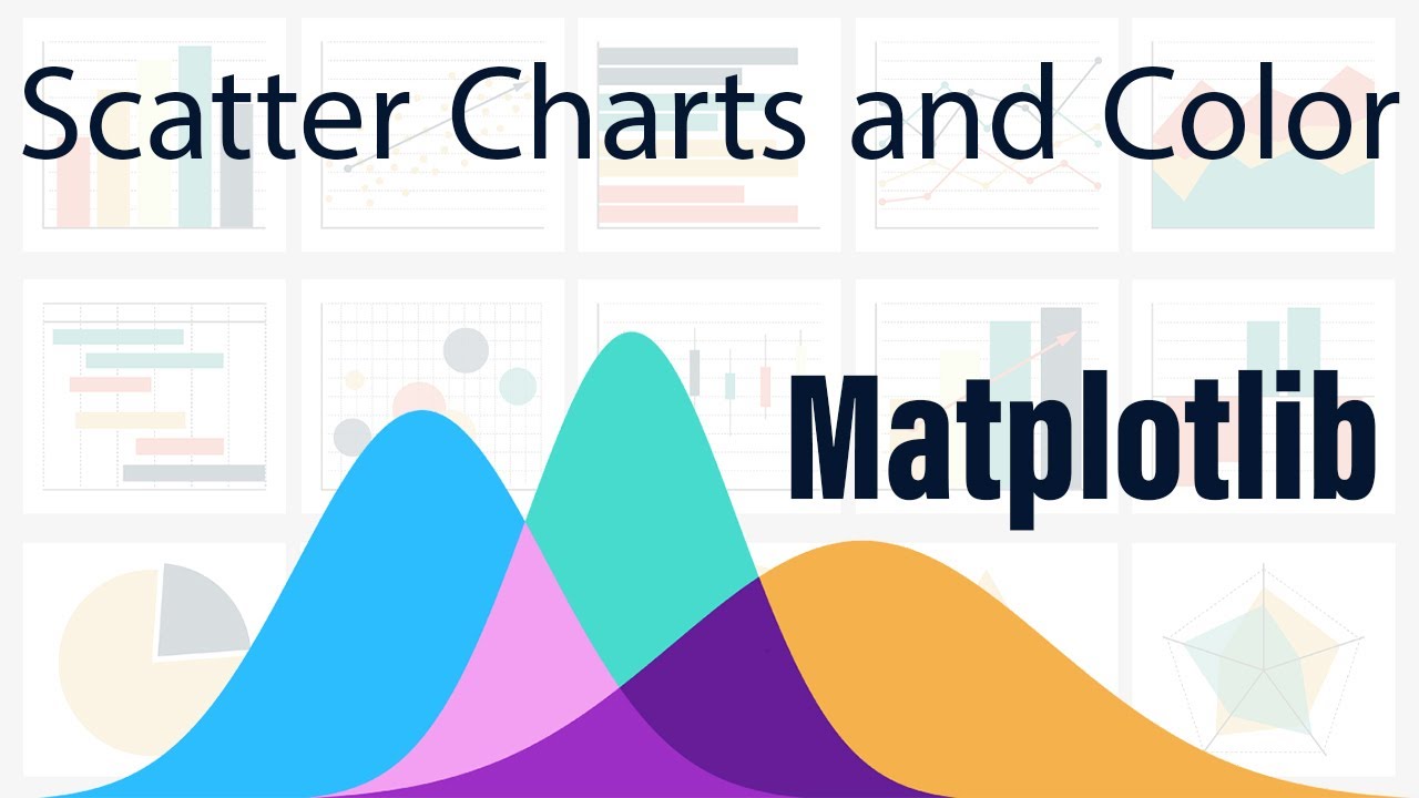 14. Matplotlib - Scatter Charts and Color Maps