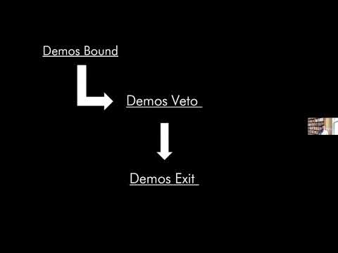 Demos Veto and Demos Exit: Neoliberals and Direct Democracy in the European Union