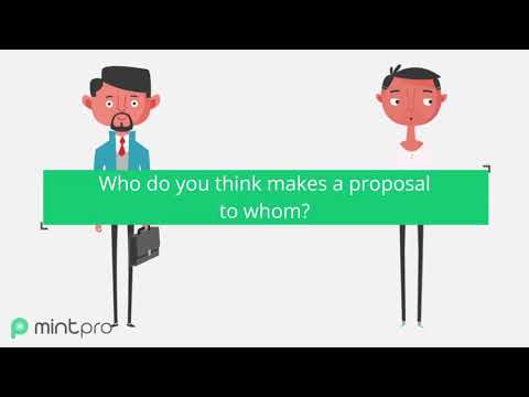 What is Insurance Contract?