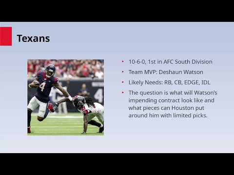 [NFL] Houston Texans 2020 5 Round Mock Draft Version 1