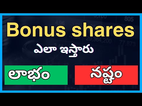 Issue of bonus shares in Telugu | What is Bonus share