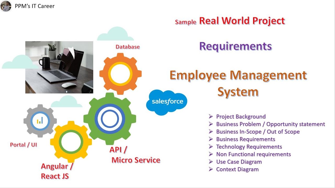 Employee Management System | Real world Project | Any Technology | UI | Microservices