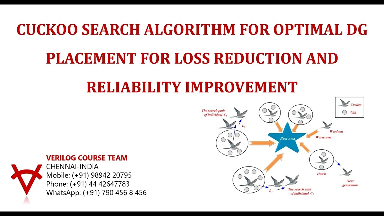 CUCKOO SEARCH ALGORITHM FOR OPTIMAL DG PLACEMENT FOR LOSS REDUCTION AND RELIABILITY IMPROVEMENT