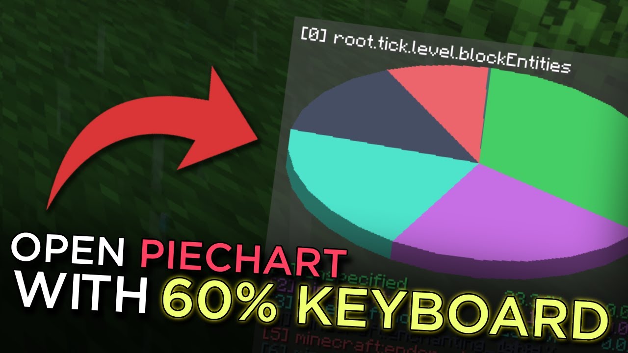 How To Open Minecraft's Piechart with a 60% Keyboard [Piechart Tutorial]