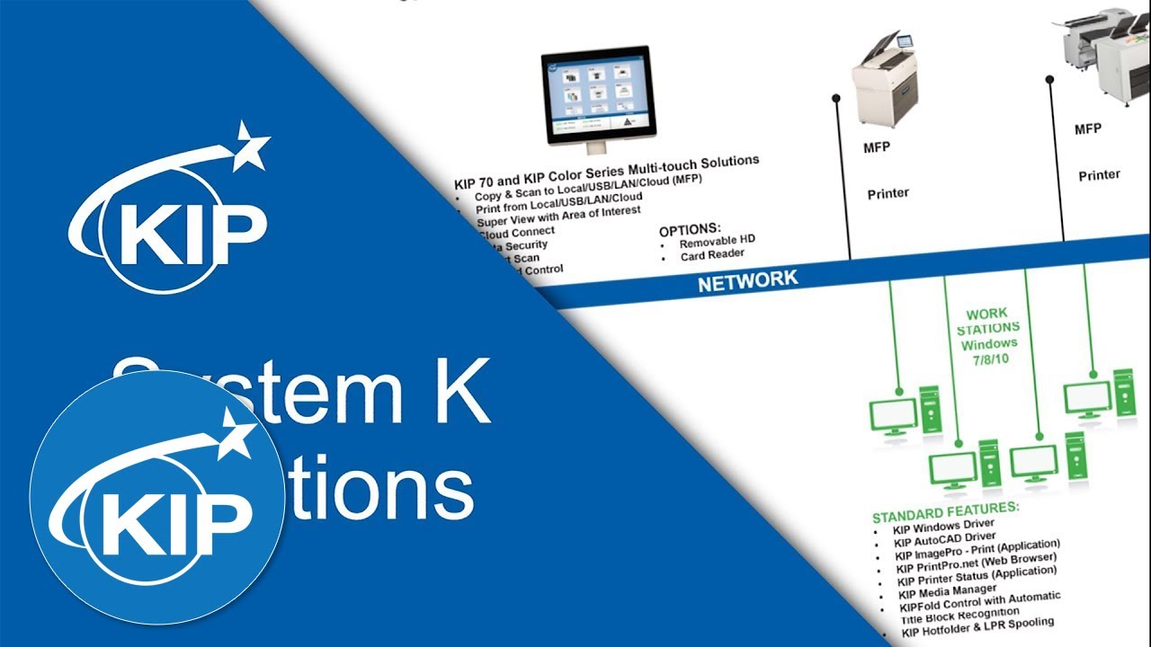 KIP System K Solutions