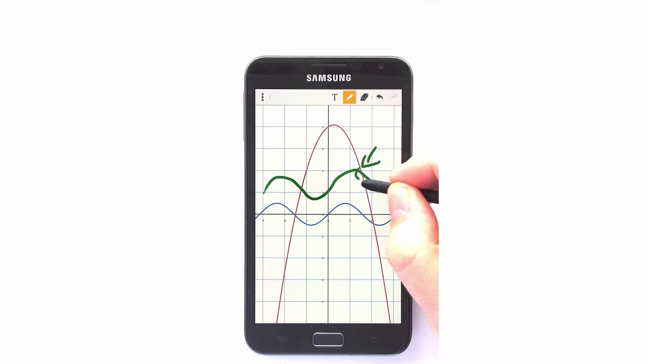 sGraph - Tutorial 3 - Adding notes