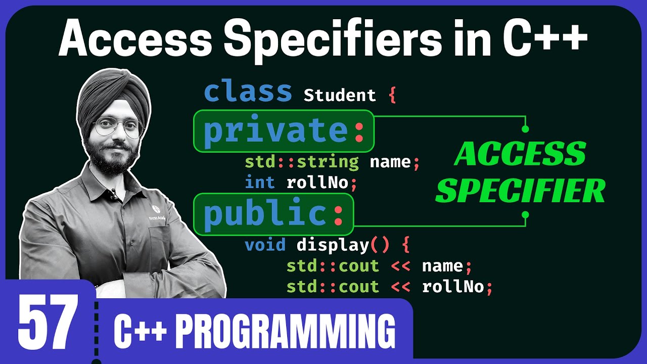 Access Specifiers in C++