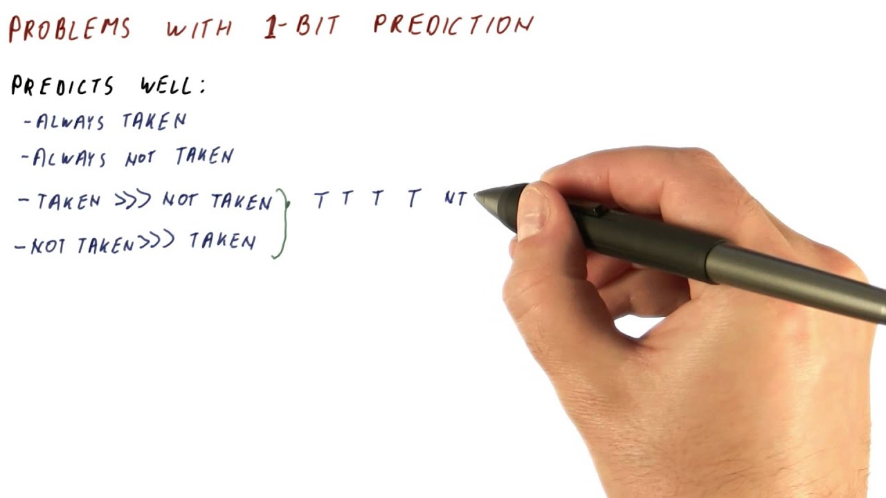 Problems With 1 Bit Predictions - Georgia Tech - HPCA: Part 1