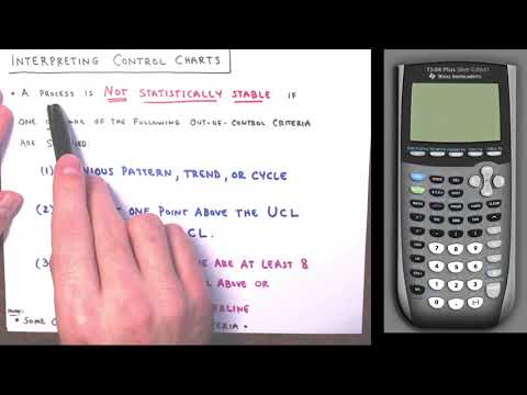Statistical Process Control: Control Charts - The P Chart