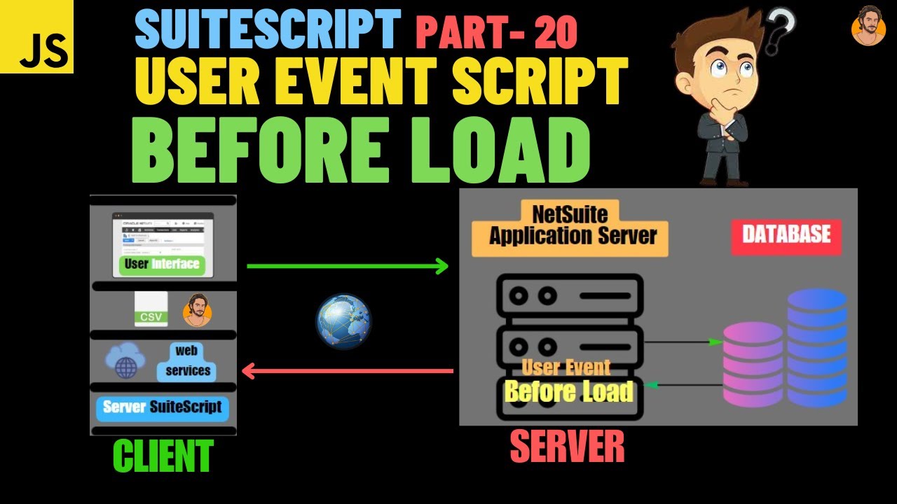 SuiteScript Tutorial - User Event Script - Before Load | beforeLoad | NetSuite