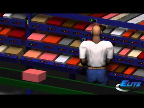 Elite Storage Solutions - Carton / Case Flow Rack