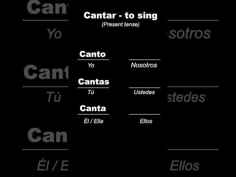 Cantar - Spanish Verb Practice