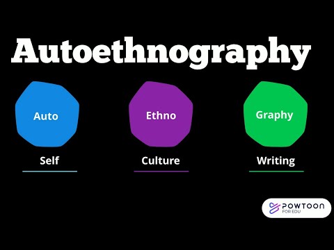 Autoethnography - what is it?