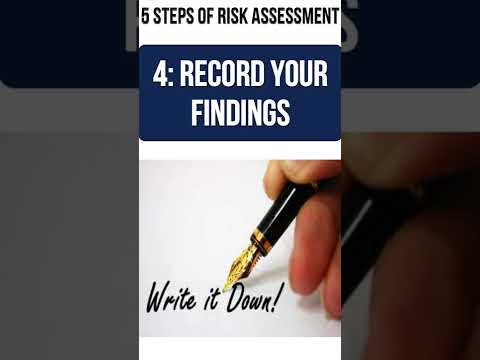 risk assessment steps | five steps of risk assessment | risk management #safetyfirstlife #shortsfeed