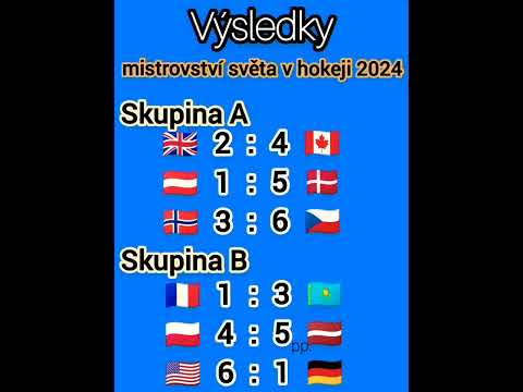 Výsledky | mistrovství světa v hokeji 2024 | 2.den