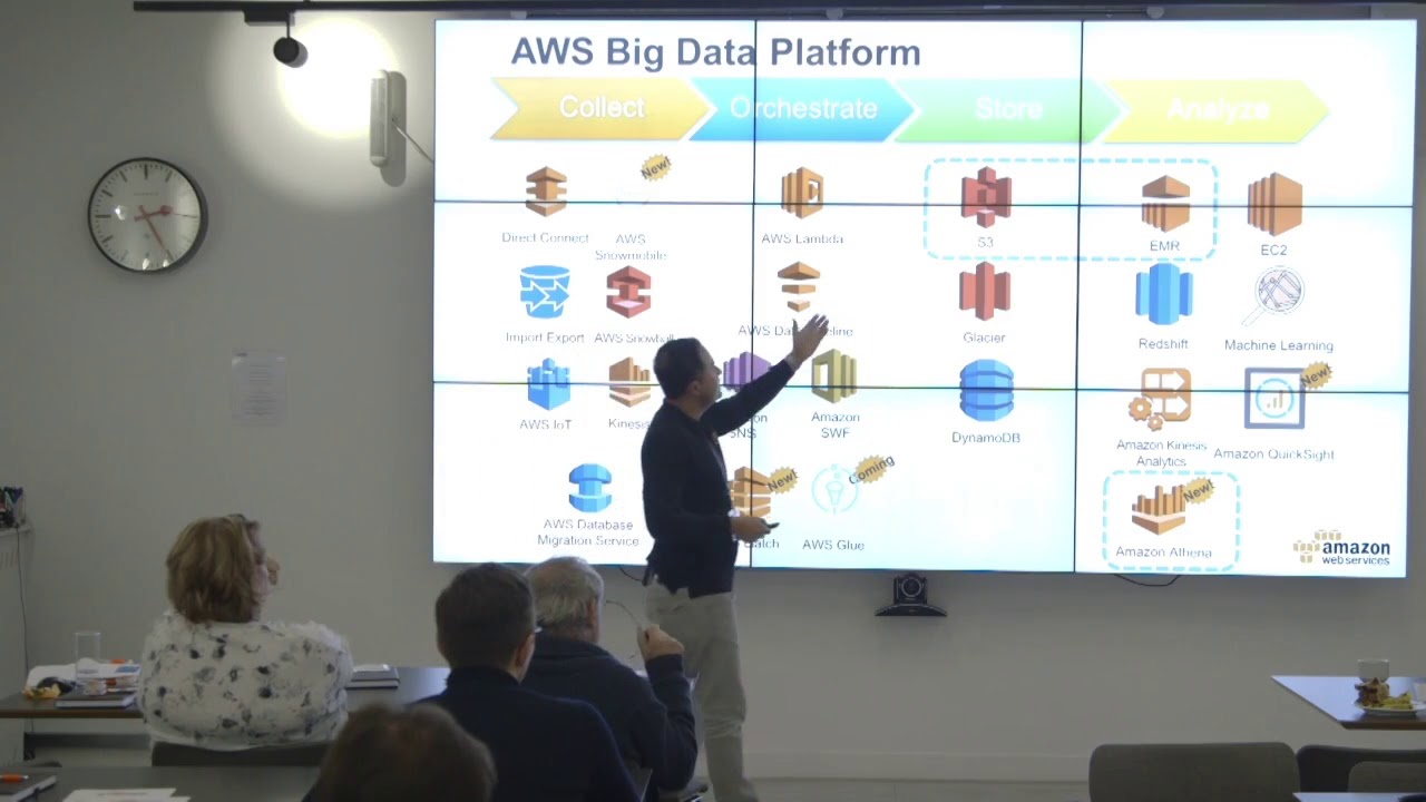 Interactive Genomic Data Analysis Using Amazon Athena