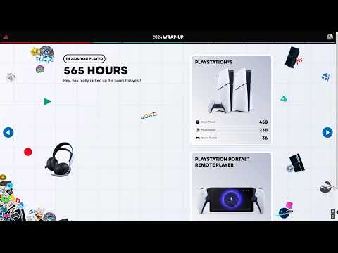 PlayStation Wrap-up 2024