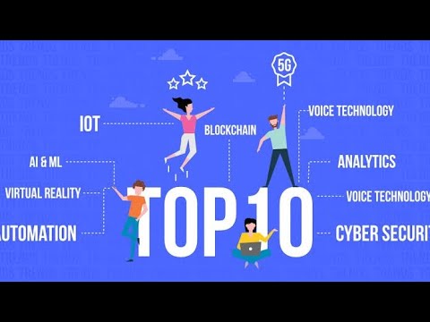 Top 10 Technology Trends for 2024-2026!