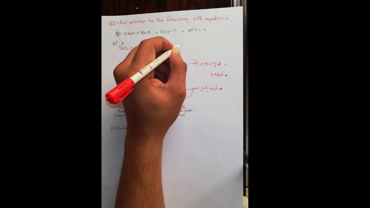 control theory - ch2: laplace transform