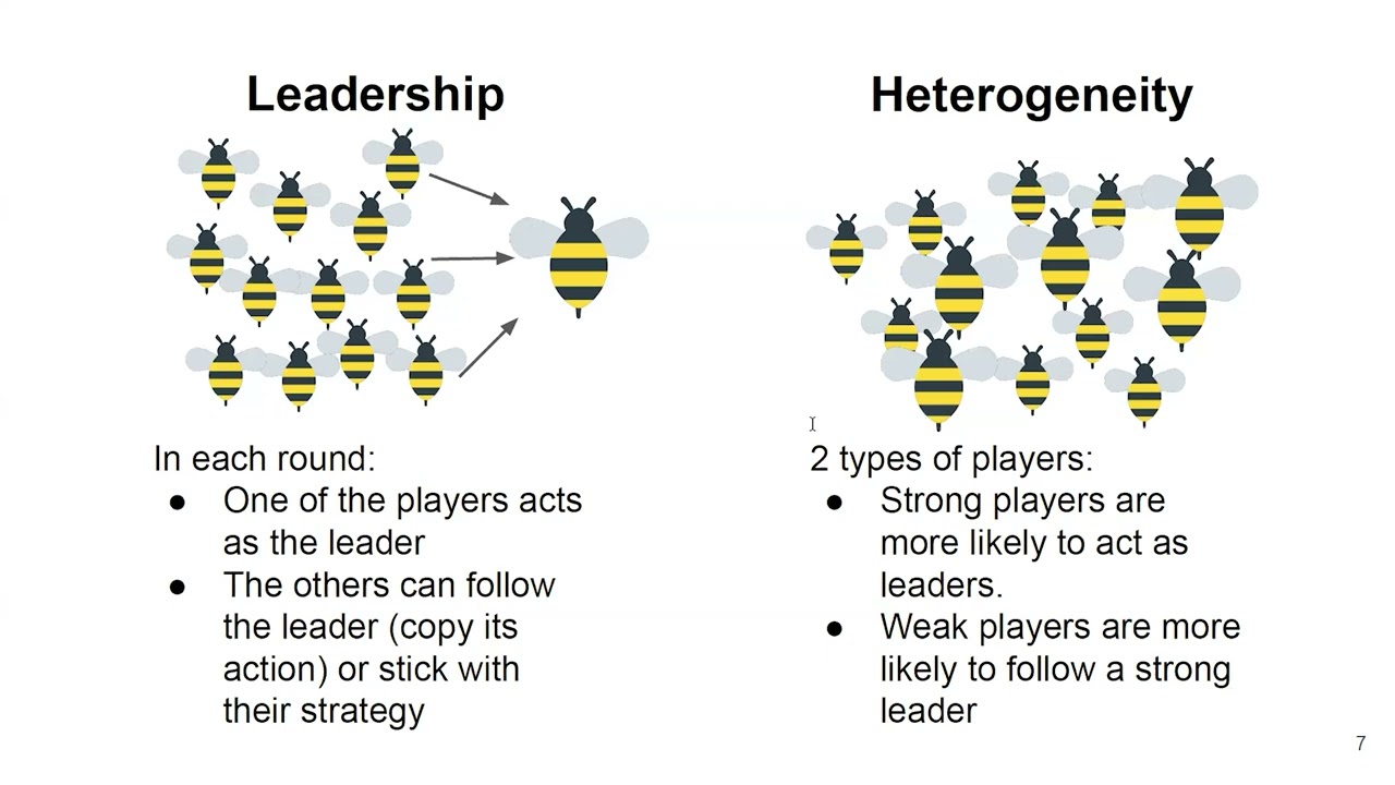 Carlo Longhi -  Strong leaders don't cheat