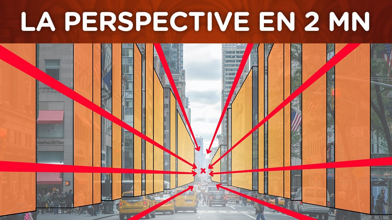 PERSPECTIVE explained in 2 MIN
