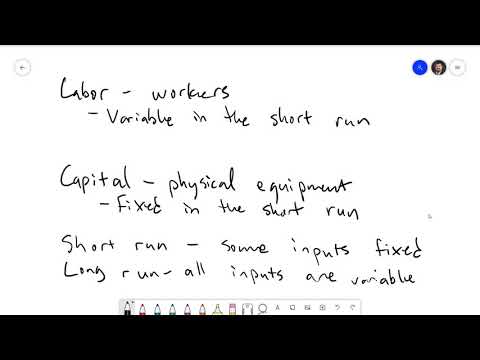Principles of Microeconomics 13.2: Production Functions