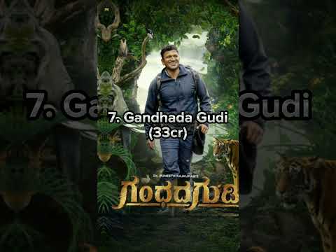 Top 10 Puneeth Rajkumar Highest Grossing Movies | Lizt Media #shorts #viral #liztmedia