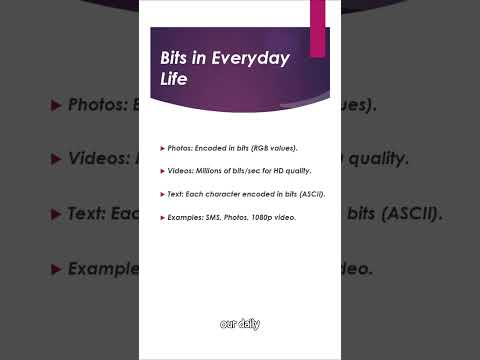 🔢 What is a Bit? | Introduction to Bits in Computing 💻 #Shorts