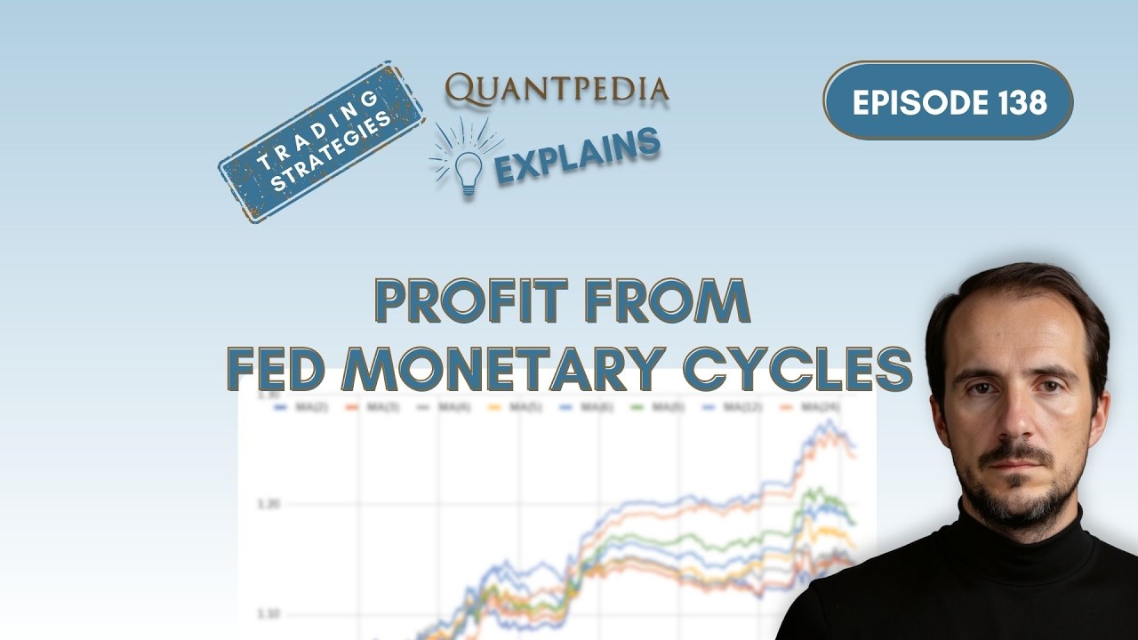 Profit from FED Monetary Cycles - Quantpedia Explains (Trading Strategies)