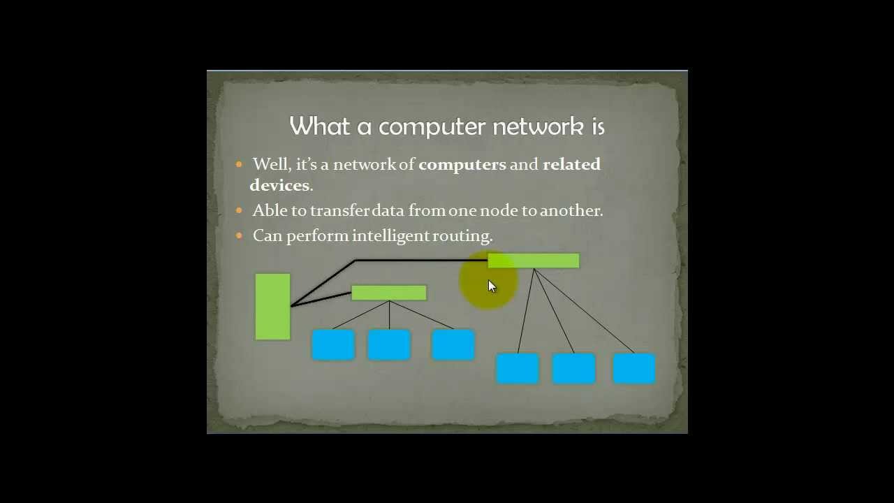 Practical Computer Networks : Discussion 1