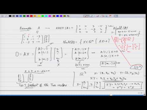 Fundamental Theorem of Linear Algebra Video Lecture - Mathematics for ...
