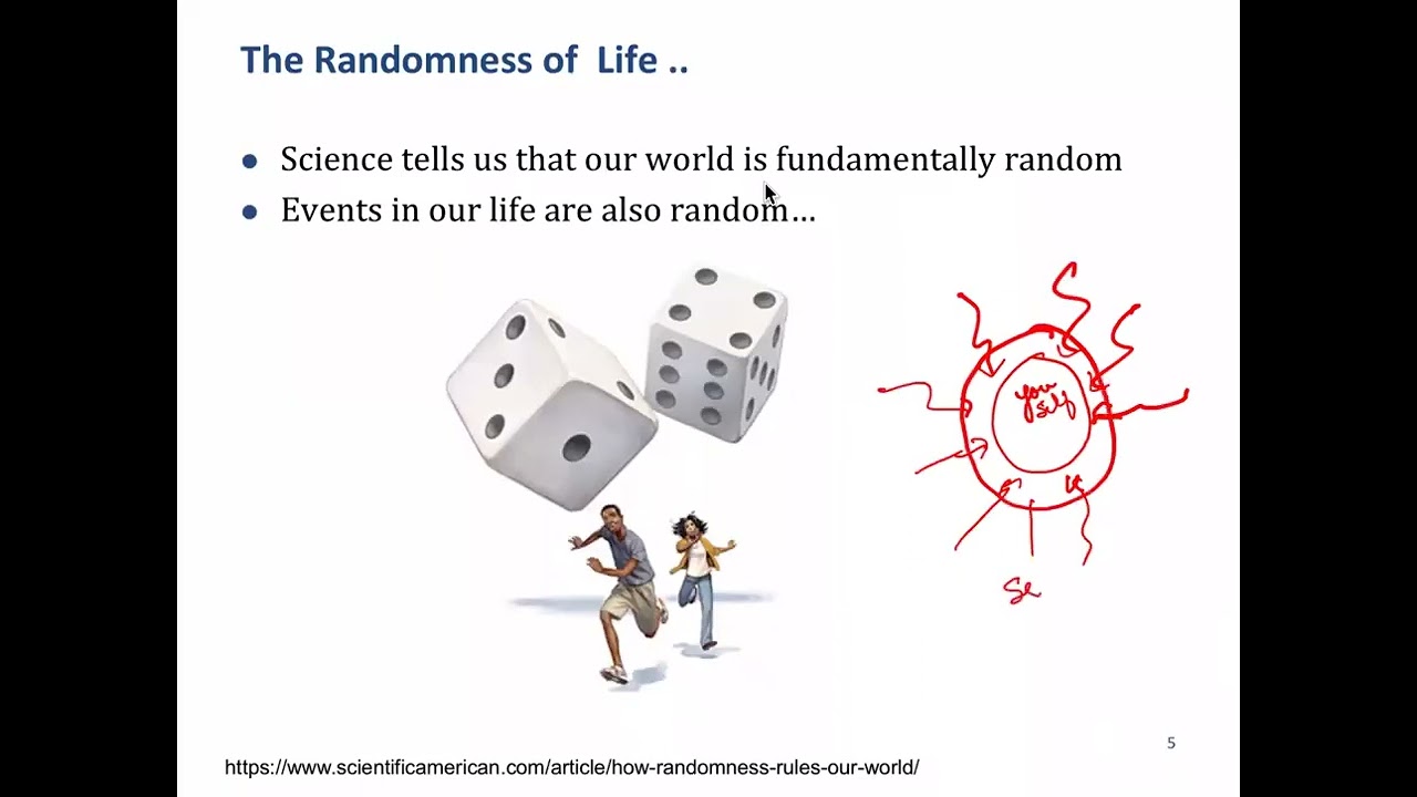 CS513 Lecture 20 Pseudo Random Number Generator