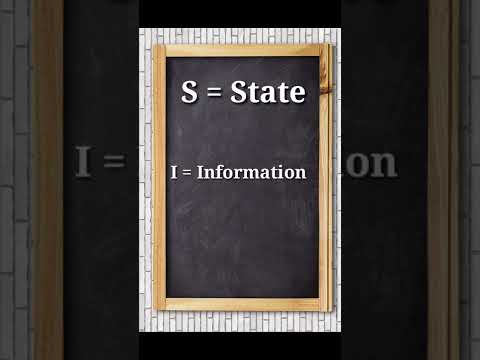 Full Form of SIC || What is the full Form of SIC