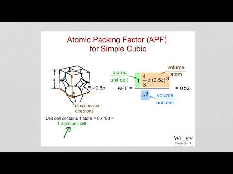 CH 3 Materials Engineering